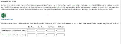 Solved Dividends Per Share X Open Spreadsheet Chegg