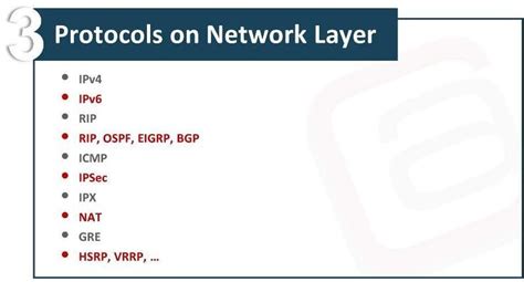 osi model network layer waqas karim pic2 network layer ccna cisco ccna