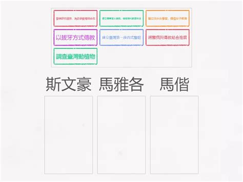 翰林社會5上ch2 2清帝國後期來臺西方人的作為 按組排序