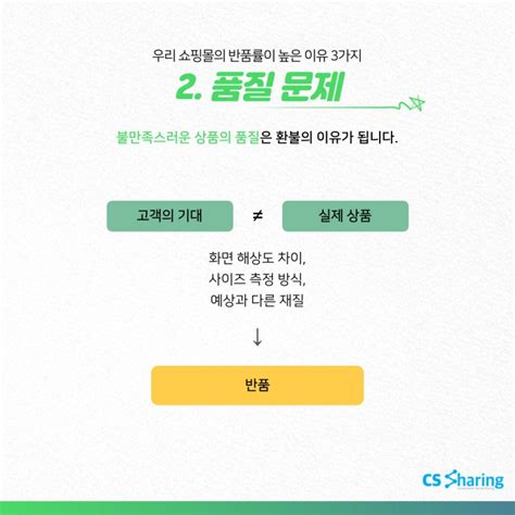 Cs꿀팁 유독 반품률이 높은 쇼핑몰 원인은 뭘까 Cs쉐어링은 채용 중 Cs대행업체 Cs쉐어링