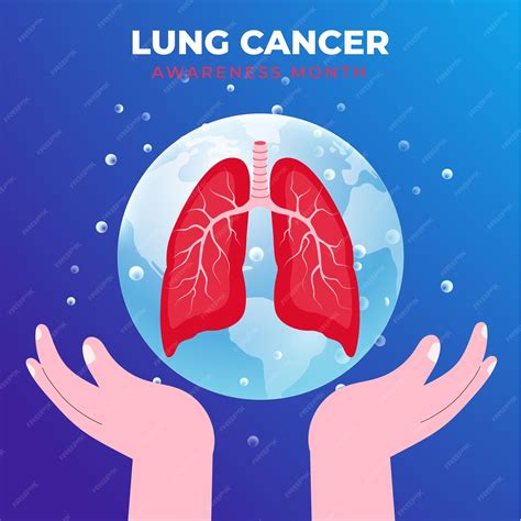 Premium Vector World Lung Cancer Awareness Month Background