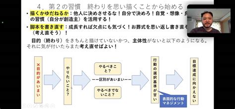 51 子どもの主体性を身に付けるために大人の主体性を身に付ける119 長野ノザワナfc：長野市の少年（ジュニア）サッカークラブ・チーム・スクール