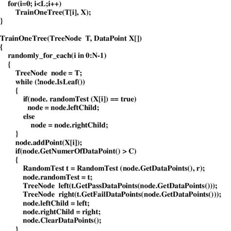 Pseudo Code For Constructing The Random Binary Partition Forest In