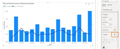 Solved Combo Chart Disable Secondary Y Axis Microsoft Fabric Community