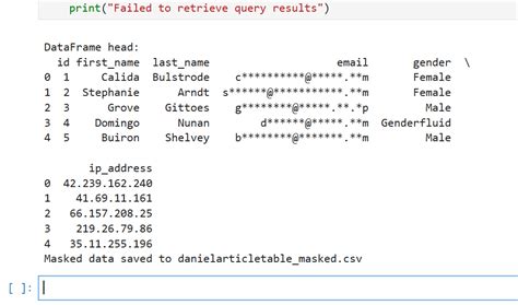 Data Masking For Amazon Athena Protecting Sensitive Information