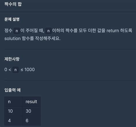 프로그래머스 짝수의 합 Java