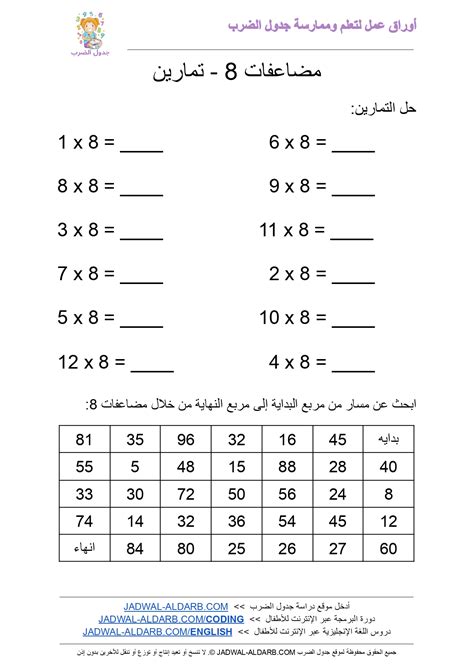 ورقة عمل جدول الضرب 8 موقع تعلم وحفظ جدول الضرب Facebook