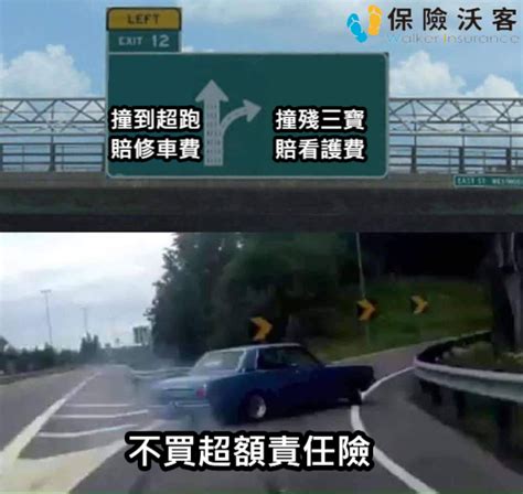 保險沃客 很多人說，「超跑沒那麼多啦」、「我很少開」、「我只有騎機車」、「小心一點就好」，各種理由，想省超額責任險