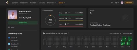 day43 100 of 100daysofcodechallenge prabodh kumar posted on the topic linkedin