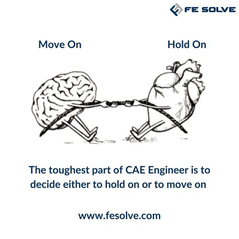 Fe Solve Engineering Services Pvt Ltd On Linkedin Fesolve Engineering Cae Cad Simulation