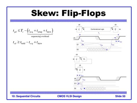 Ppt Introduction To Cmos Vlsi Design Lecture 10 Sequential Circuits Powerpoint Presentation