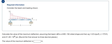 Solved Required Information Consider The Beam And Loadi