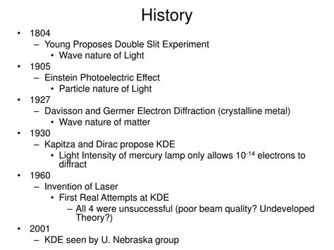 Ppt Kapitza Dirac Effect Electron Diffraction From A Standing Light Wave Powerpoint