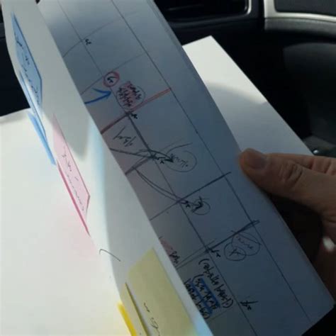 외부 미팅 갔다가 들어가는 길에 쓰고 있는 노트 살짝 공개합니다 저는 스케치북을 플래너 겸 노트로 써요 매달 선 긋고 칸 그려서 계획하고 아이디어나 업무 중 메모도