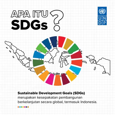 UNDP Indonesia On Twitter Tahukah Kamu Apa Itu SDGs Geser Slide