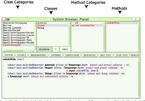Figure 1 From Making Generic Functions Useable In Smalltalk Semantic