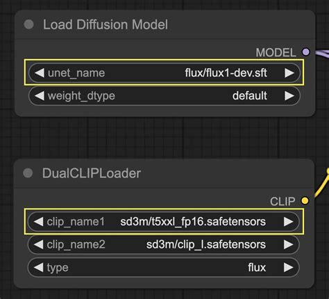 ComfyUI FLUX A New Art Image Generation