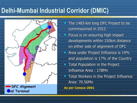 dmic presentation