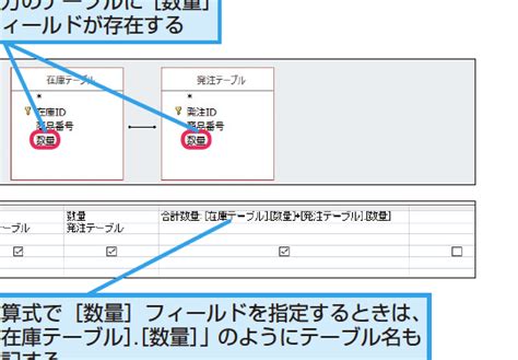 Accessのクエリで同じ名前のフィールドを計算式に使う方法