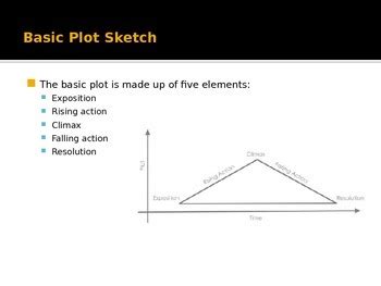 Plot PowerPoint By Room 219 Teachers Pay Teachers