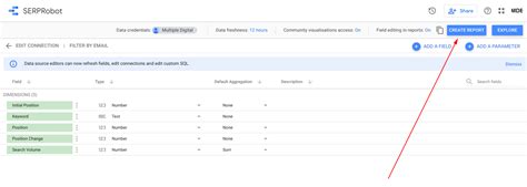Google Data Studio Connector Serprobot
