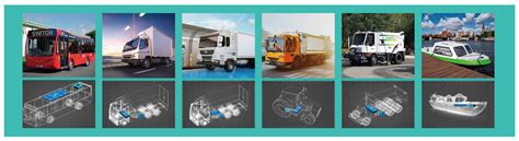 Battery Thermal Management System Solutions For Ev Bus Trcuk Etc