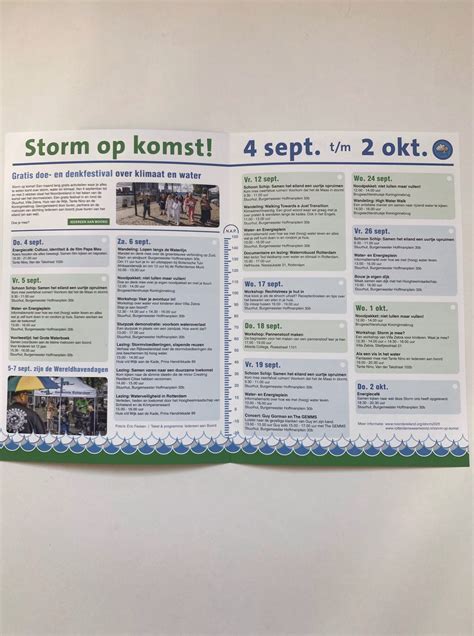 Verhaal Van Paul Seesink Over 14 Mei 1940 Noordereiland