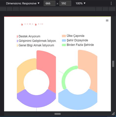 How To Make Streamlit Echarts Responsive Custom Components Streamlit