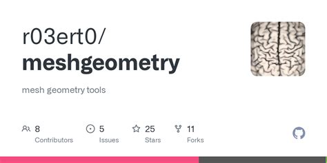 Github R Ert Meshgeometry Mesh Geometry Tools