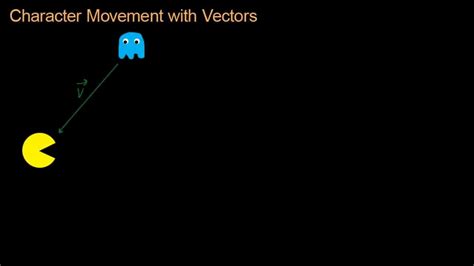 Math For Game Developers Character Movement 2 Subtracting Vectors