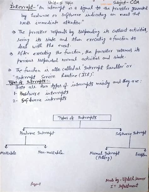 Coa Unit 5 Part B Interrupts Types Of Interrupts Exceptions