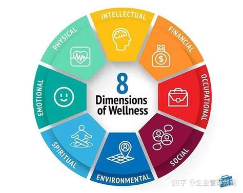 企业经常忽视的 员工心理安全 知乎