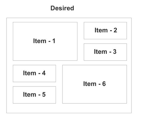 Javascript Jquery To Wrap A Predetermined Set Of List Items Stack Overflow