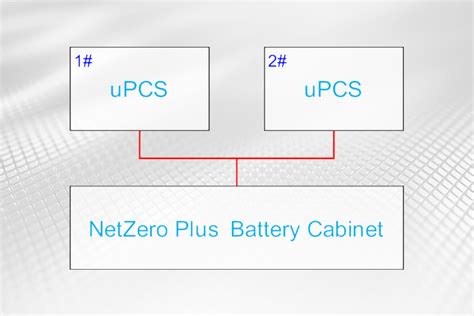 The Pre Charge Current Limiting Module Effectively Suppresses The