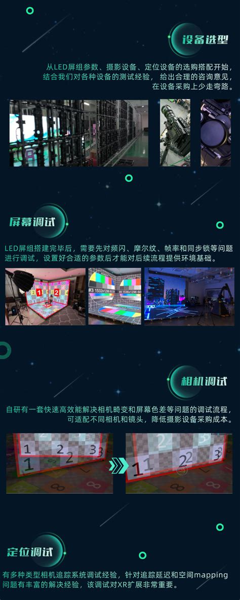 Xr行业应用解决方案(xr扩展现实led虚拟制片无影箱虚拟制作) 数英 Xr行业应用解决方案(xr扩展现实led虚拟制片无影箱虚拟制作) 数英