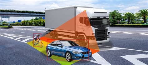 Intelligent Hd Pedestrian Detection System Goya Manje