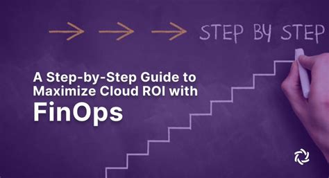 Finops Cloudcostoptimization Cloudefficiency Cloudgovernance… Amit K