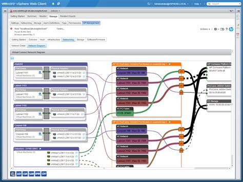 Hpe Oneview With Ilo Advanced Flexible Quantity Lisenssi 3 Vuoden Tuella