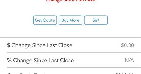 What Stock Of A Bankrupt Company Looks Like In Your Portfolio Cant