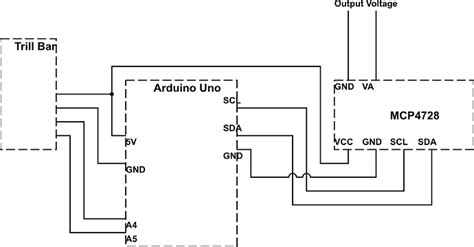 Control Mcp4728 With Bela Trill Programming Arduino Forum Control Mcp4728 With Bela Trill Programming Arduino Forum