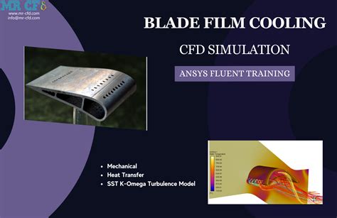 Compressor Section Archives Mr Cfd