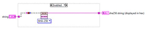 oauth2 and labview revisited for 2020 using the new sha256 vi