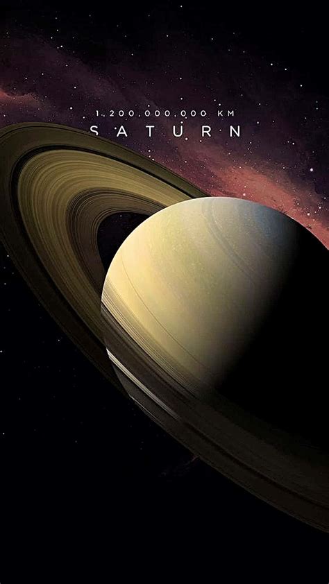 Fondods De Saturno Wallpapers