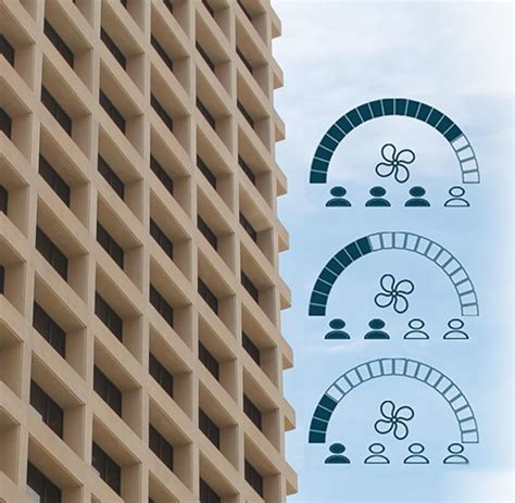 Smart Sensor Devices Ab Iot Solutions For The Future