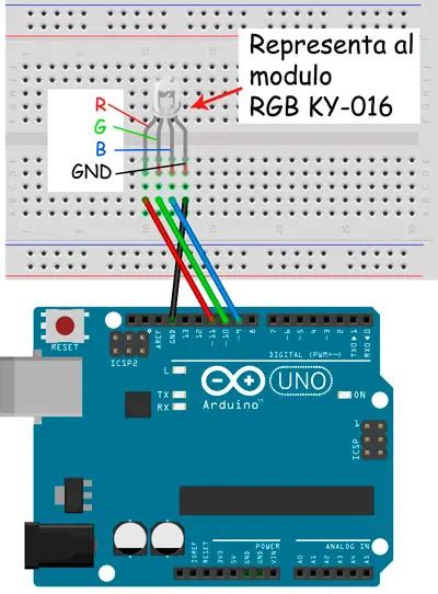 Salidas analógicas en Arduino Intensidad lumínica