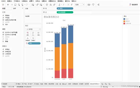 数据分析（三）：数据可视化盒须图可用来对时序数据进行可视化展示。对吗 Csdn博客