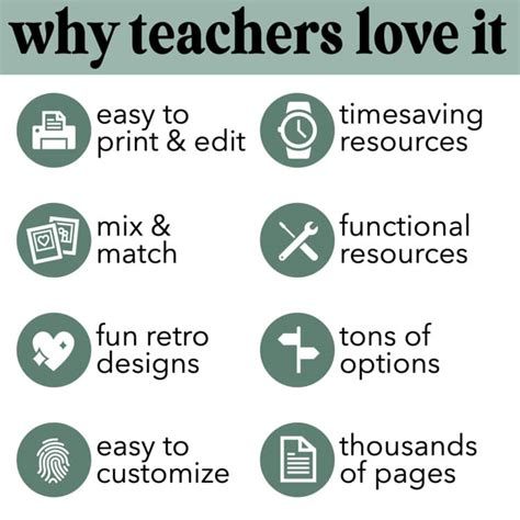 90s Classroom Decor Bundle With Organization And Classroom Management