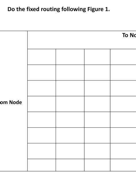 Solved Find The Shortest Path Tree From Every Node To Chegg