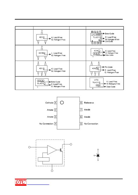 TL431G-AE2-R datasheet(2/6 Pages) UTC | PROGRAMMABLE PRECISION REFERENCE