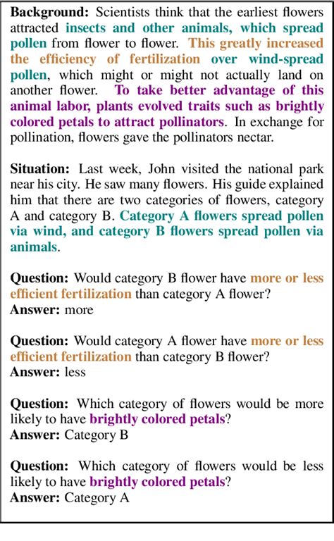 Figure 1 From Reasoning Over Paragraph Effects In Situations Semantic Scholar